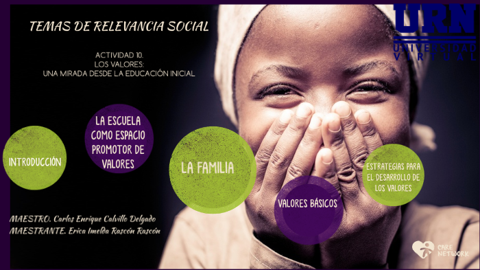 ACTIVIDAD 10. LOS VALORES: UNA MIRADA DESDE LA EDUCACIÓN INICIAL by ...