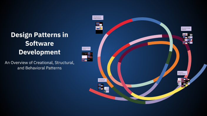 Design Patterns in Software Development by Aryan Patel on Prezi