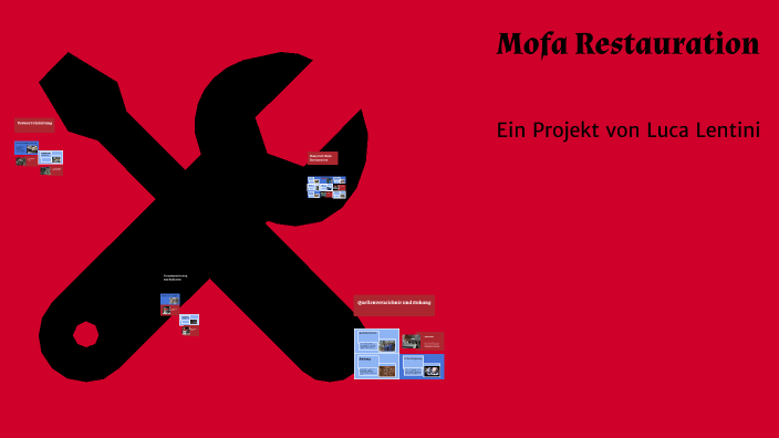 Mofa Restauration by Luca Lentini on Prezi