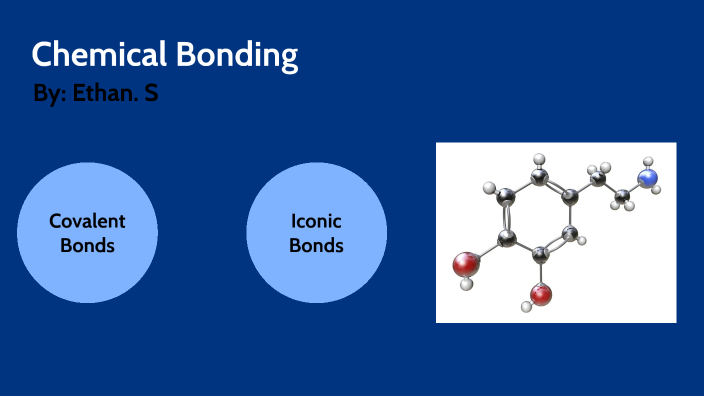 Chemical Bonding by Ethan Stepan on Prezi