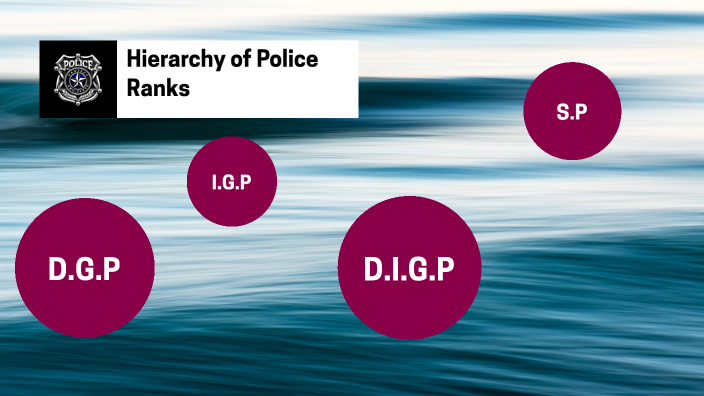 Hierarchy of Police Ranks by Vihaan Punia on Prezi