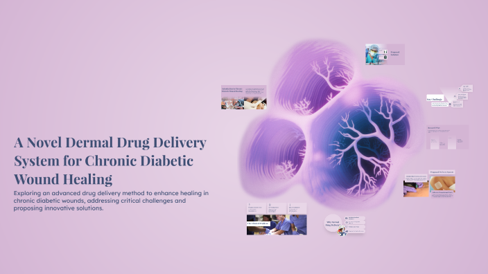 A Novel Dermal Drug Delivery System for Chronic Diabetic Wound Healing ...