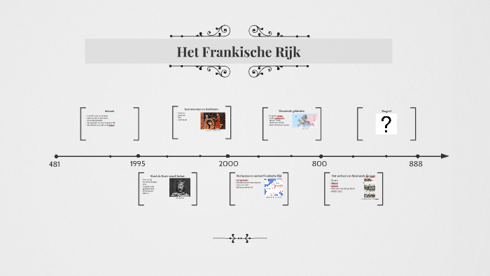 Het Frankische Rijk by Ella Bretherton on Prezi