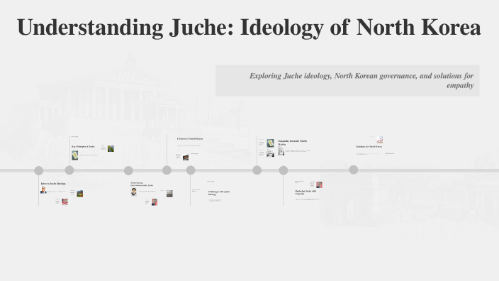 Understanding Juche: Ideology of North Korea by Sokpannha San on Prezi