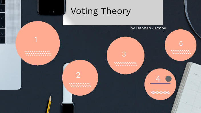 Voting Theory by hannah jacoby on Prezi