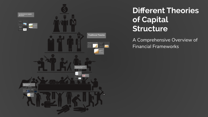 Different Theories of Capital Structure by AVIKARAN Kumar on Prezi