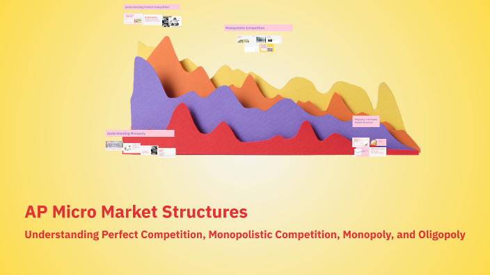 AP Micro Market Structures by Phoebe Sohmer on Prezi