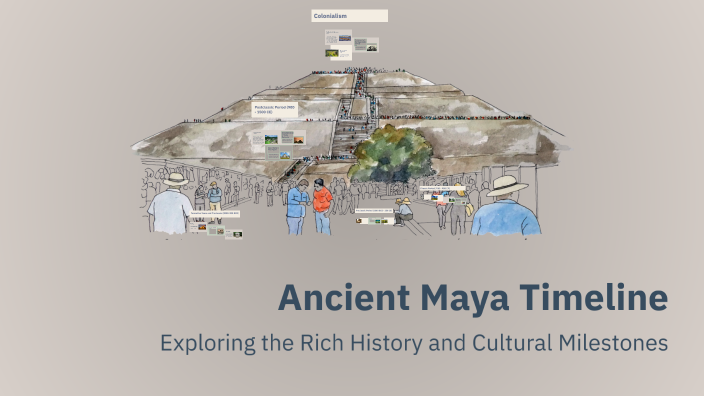 Ancient Maya Timeline by Shannon O'Malley on Prezi