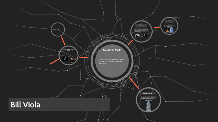 Bill Viola by Kenny Nguyen on Prezi