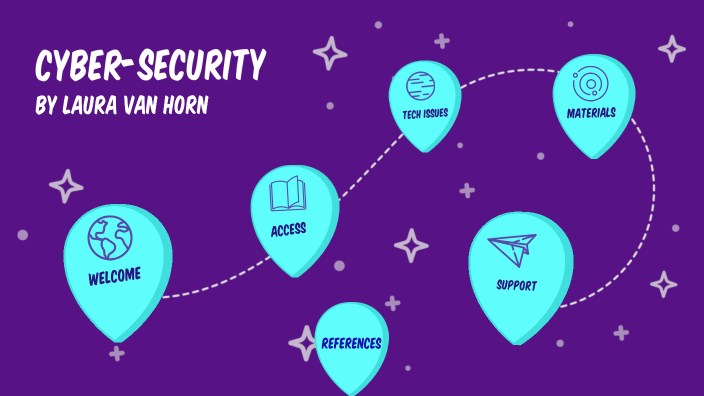 Hacking Safety by Laura Van Horn on Prezi