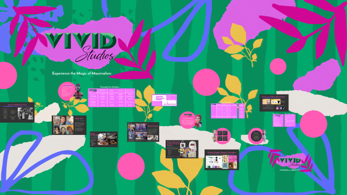 VIVID Studios Pitch by april deacon on Prezi