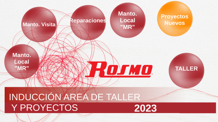 Plan de Trabajo Taller by Nestor Samayoa on Prezi