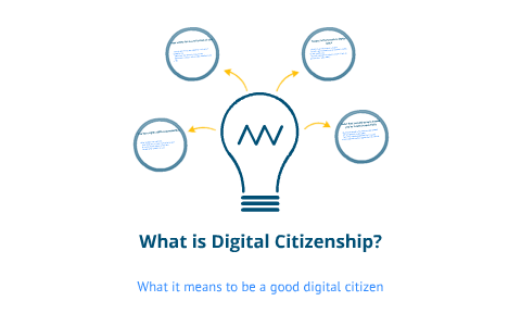 What is Digital Citizenship? by Brooke Seidel on Prezi