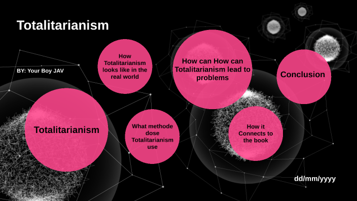 Totalitarianism by Jailiv Singh Kochar on Prezi