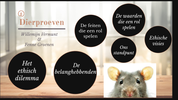 dierproeven by fenne groenen on Prezi