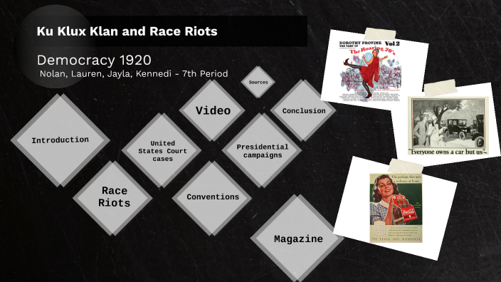 Democracy: Rise of the Ku Klux Klan and Race Riots by NOLAN SMALL on Prezi