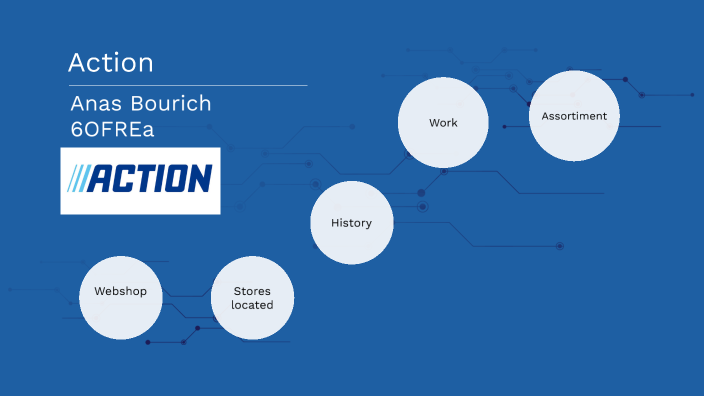 MY_STORE-ANAS_BOURICH by Anas Bourich on Prezi