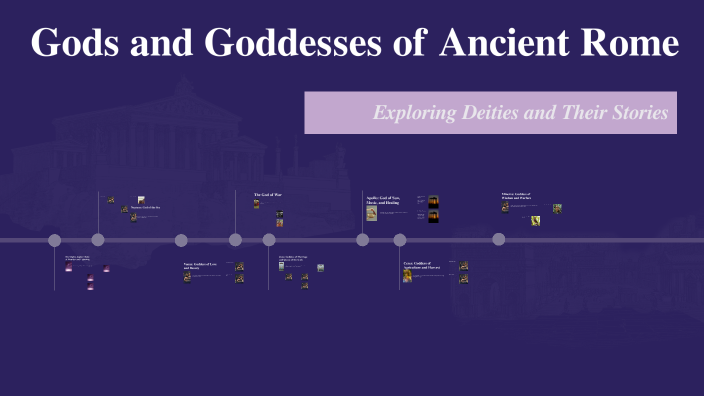 Gods and Goddesses of Ancient Rome by Mateo S on Prezi