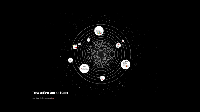 De 5 zuilen van de Islam by Asha Mohamed on Prezi