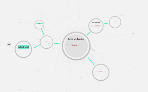 David M. Overton by Alex Marsh on Prezi