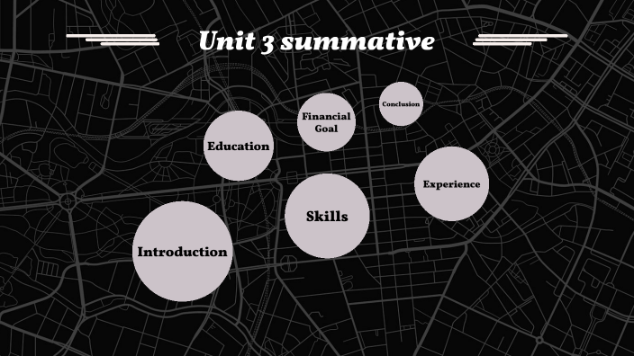 Unit 3 Summative - Jhutti Jagjot - Period 2 - Ms.Welby's GLC2OZ - A ...