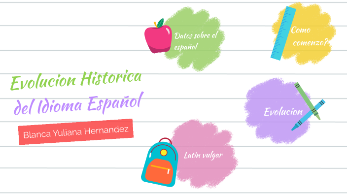 Evolución histórica del idioma español by yuli amezquita on Prezi