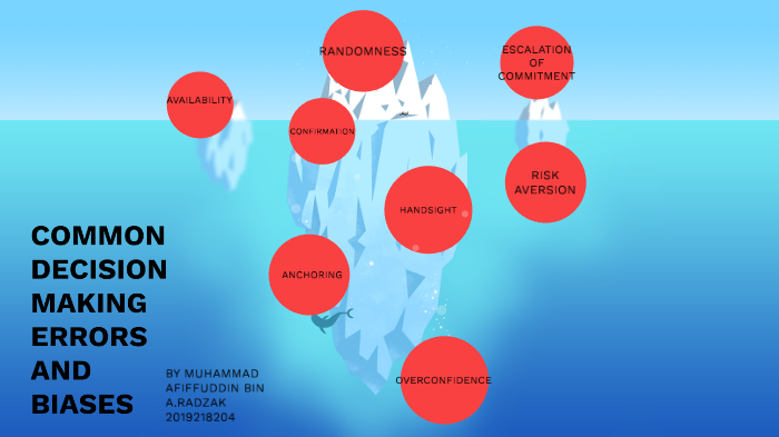 COMMON DECISION MAKING ERRORS AND BIASES by Muhammad Afiffuddin A ...
