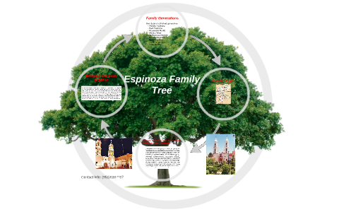 Espinoza Family Tree by Alondra Espinoza