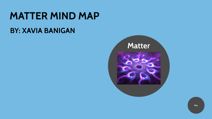 Matter Mind Map by Lilly B on Prezi