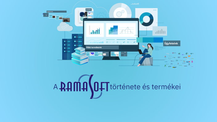 Ramasoft Csoport Bemutató by Zsolt Zubánics on Prezi