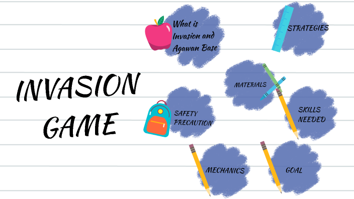 agawang base by CAMELO MAIQUEZ on Prezi
