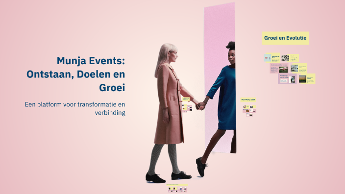 Munja Events: Ontstaan, Doelen en Groei by Sanja Javor on Prezi