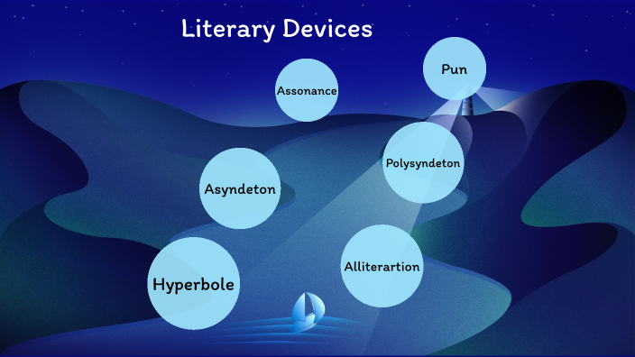 Literary Devices by Aditya Vijay on Prezi