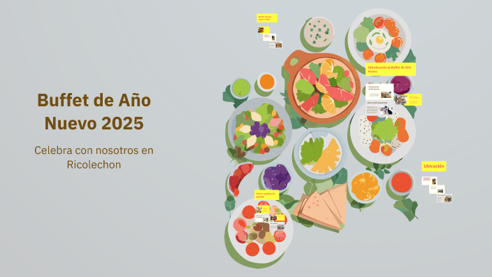 Buffet de Año Nuevo 2025 by Rico Lechon1 on Prezi