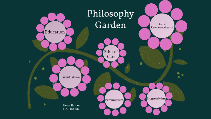 Philosophy Garden by Sierra Hattan on Prezi