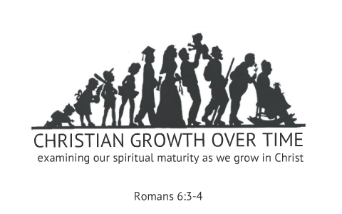 Timeline of Christian Maturity by Josh Robinson