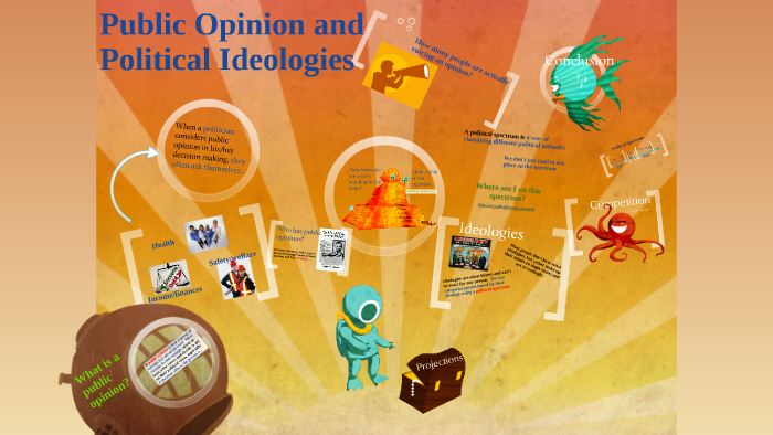 Public Opinion and Political Ideologies by Mr. Leland on Prezi