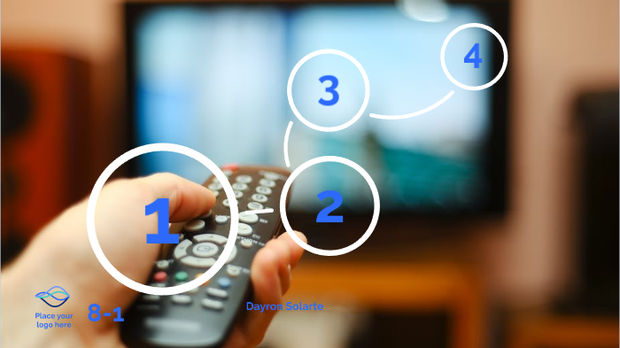 Evolución del televisor by julian solarte on Prezi