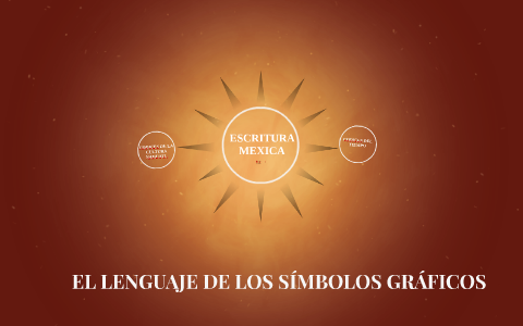 EL LENGUAJE DE LOS SÍMBOLOS GRÁFICOS by Oscaar Gambooa on Prezi
