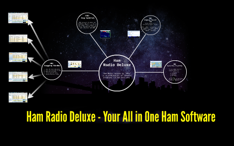 Ham Radio Deluxe by Dave Godfrey on Prezi