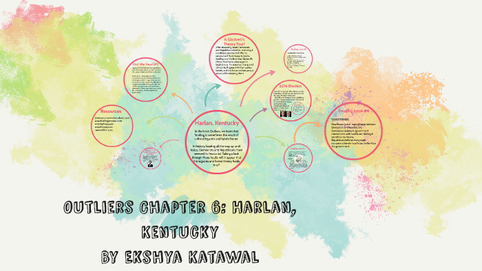 Outliers Chapter 6: HArlan, Kentucky by Ekshya Katawal on Prezi