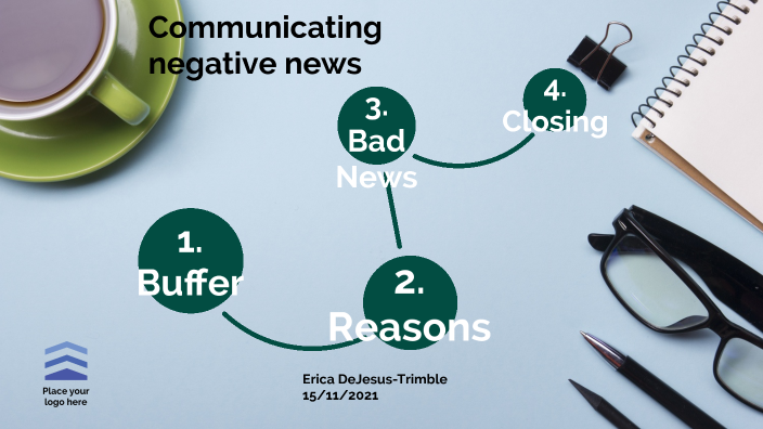 Communicating Negative News by Erica DeJesus-Trimble on Prezi