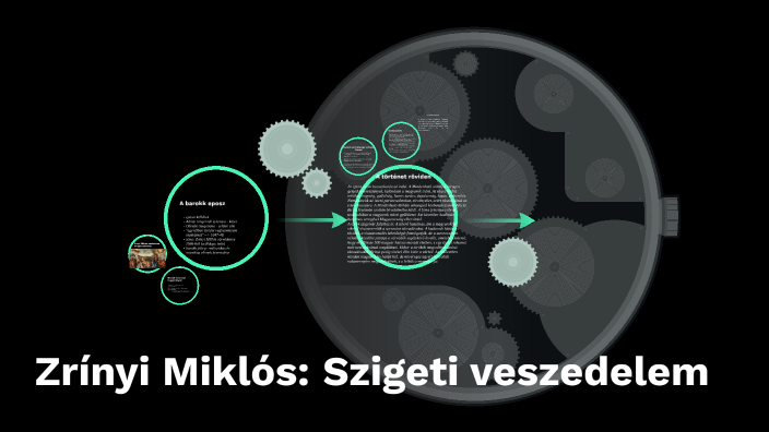 Szigeti veszedelem by Ágnes Gyarmati on Prezi