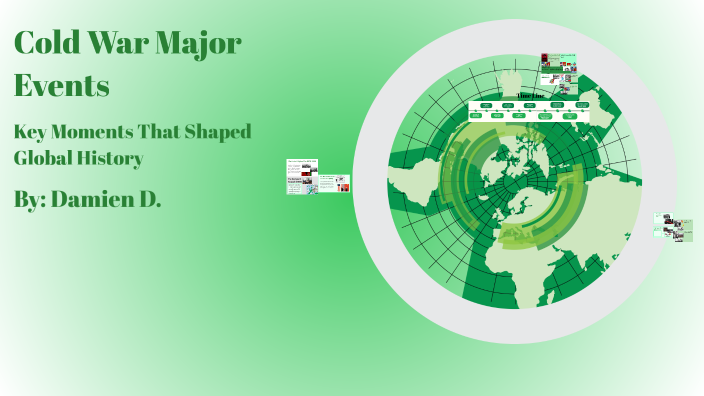 Cold War Major Events by Damien Devora on Prezi