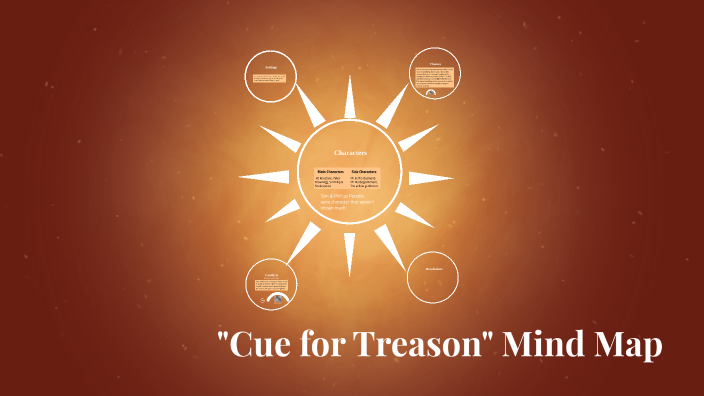 Cue for treason Mind Map by Mihir Mahabal on Prezi