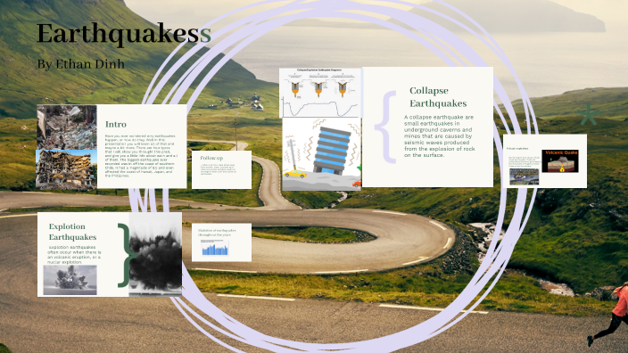 Earthquakes by Ethan Dinh on Prezi