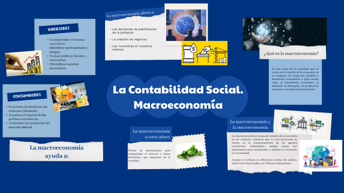La Contabilidad Social. Macroeconomía by Jessica Valdez on Prezi
