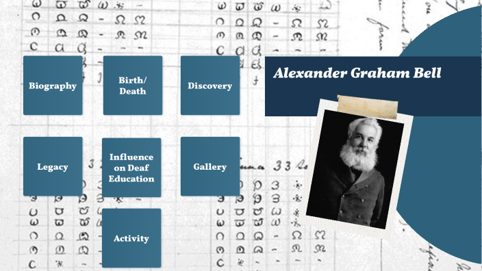 Alexander Graham Bell Presentation by Kristen Bailey on Prezi