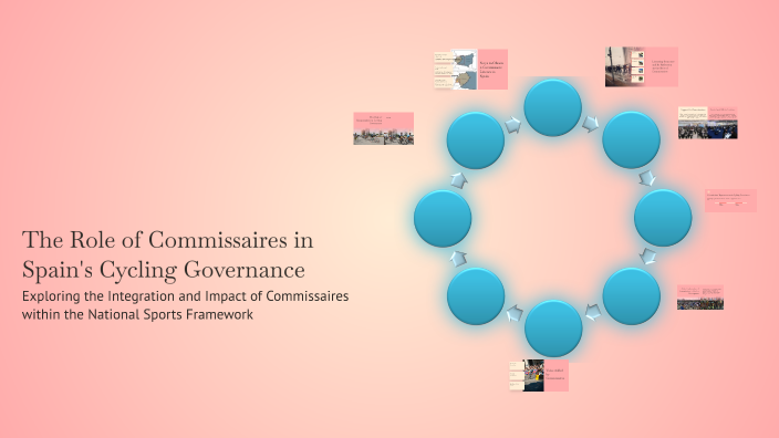 The Role of Commissaires in Spain's Cycling Governance by raul romero ...