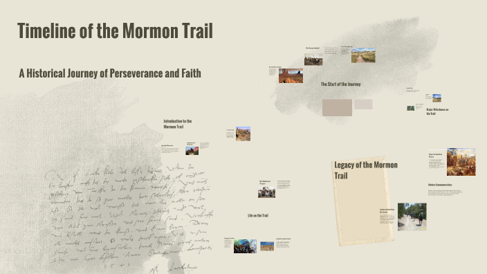 Timeline of the Mormon Trail by Savannah Marlowe on Prezi